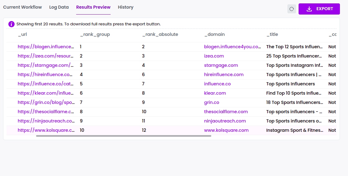 How to Scrape Google Search Results | 2022 Guide
