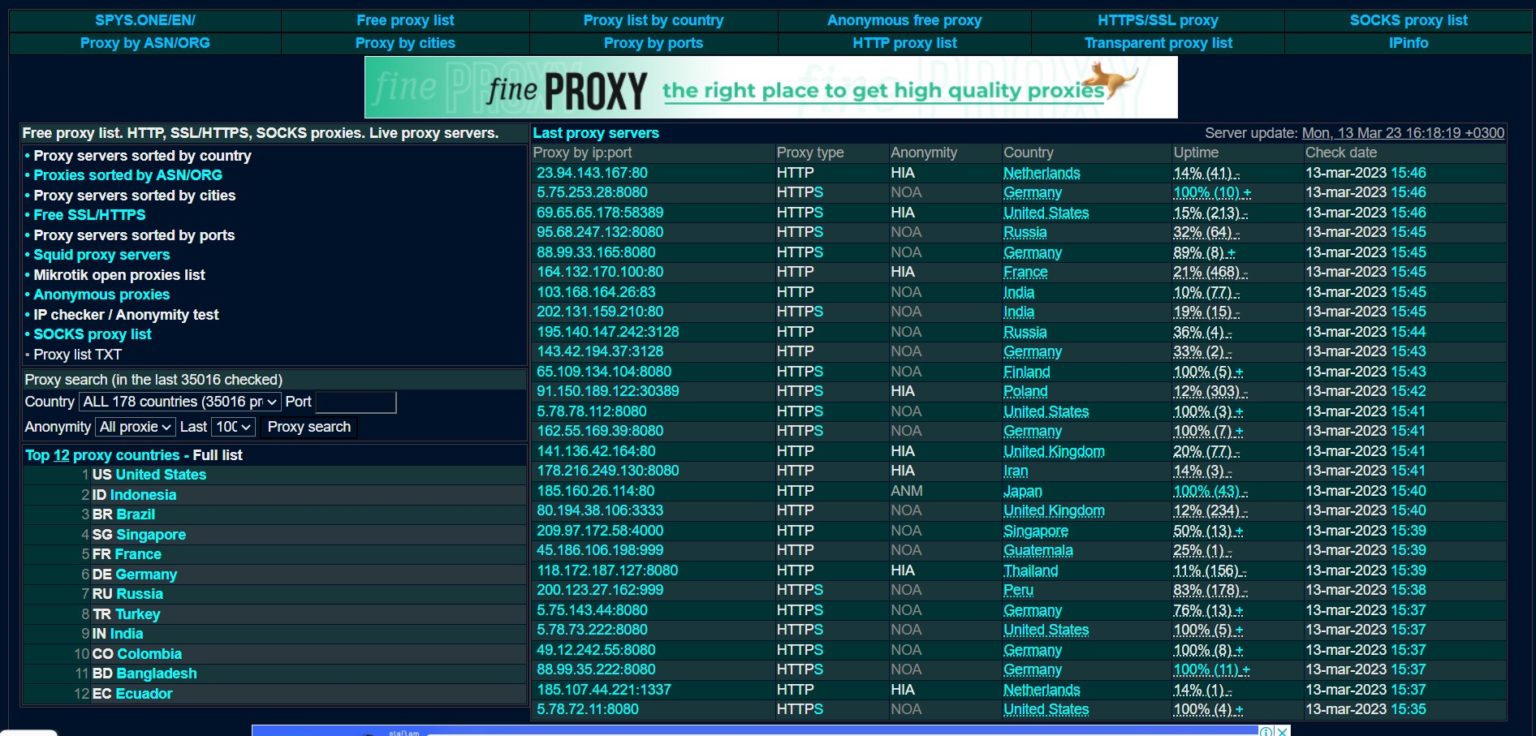 The Best Free Proxy Lists for Web Scraping | Hexomatic