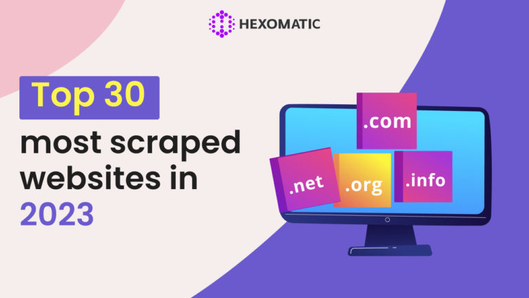 Top 30 Most Scraped Websites in 2024 | Hexomatic