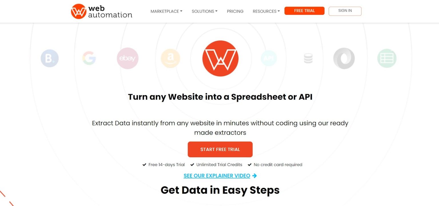 Web Automation Review & Alternatives 2024: Features + Use Cases